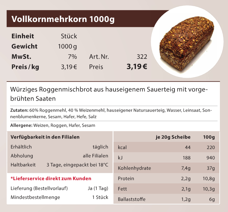 Kennzeichnung der Zutaten im online-Produktkatalog 2014 auf baeckerei ...